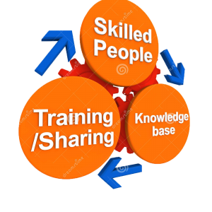 About the Community Development Corporation (CDC) | Community ...